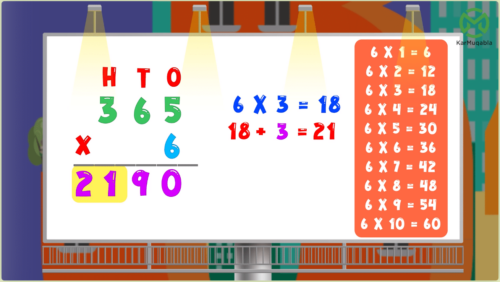 G3-Math-Multiplication - KarMuqabla